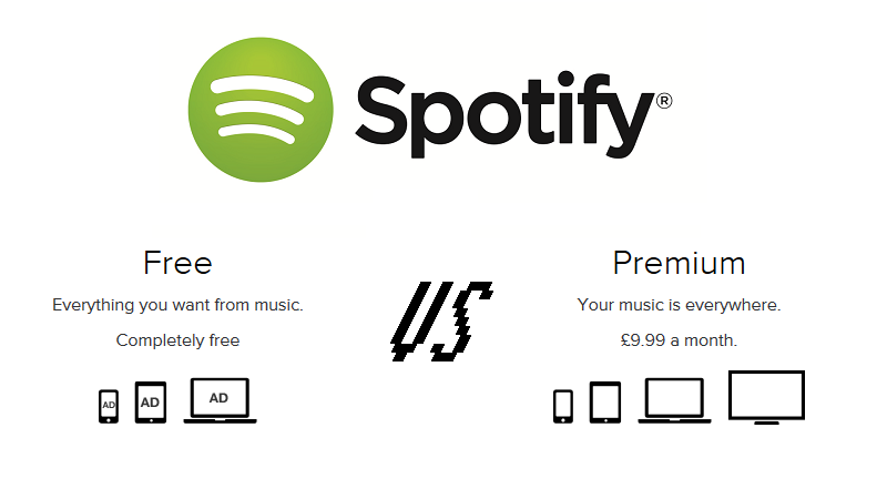 Spotify Free Vs Spotify Premium Tech Advisor